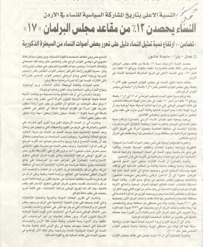 Images - All Documents