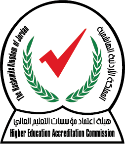 CenterQuickLinks - All Items